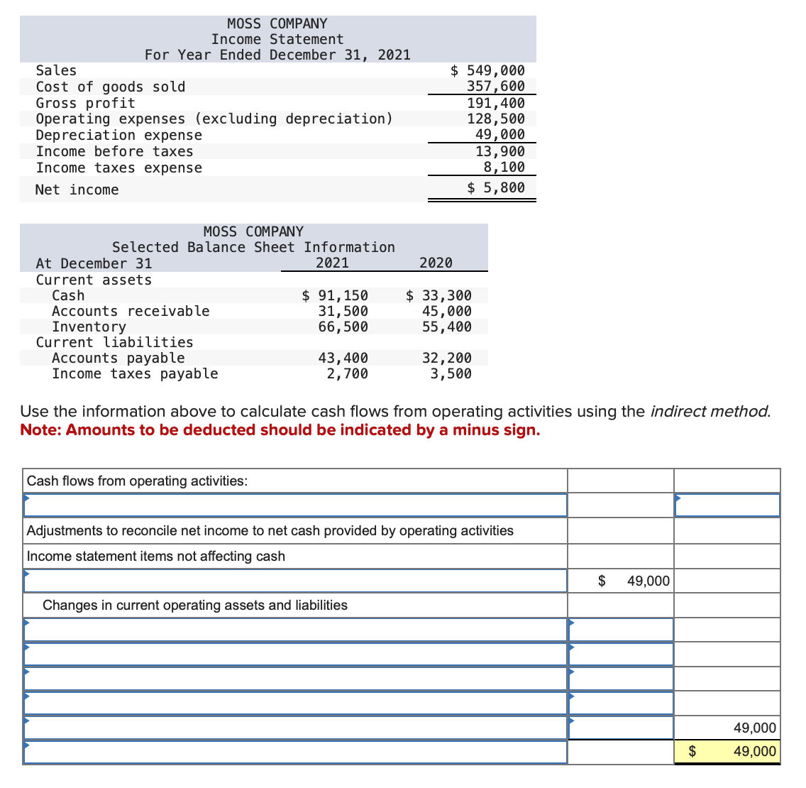 Solved Use the information above to calculate cash flows | Chegg.com