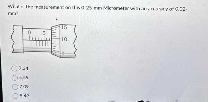 Solved What is the measurement on this 0-25-mm Micrometer | Chegg.com