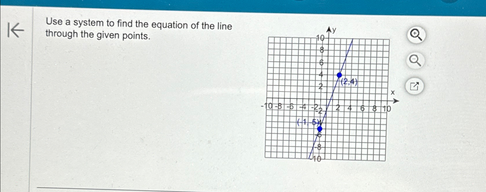 Solved Use a system to find the equation of the line through | Chegg.com