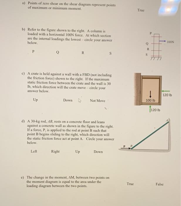 Solved a) Points of zero shear on the shear diagram | Chegg.com