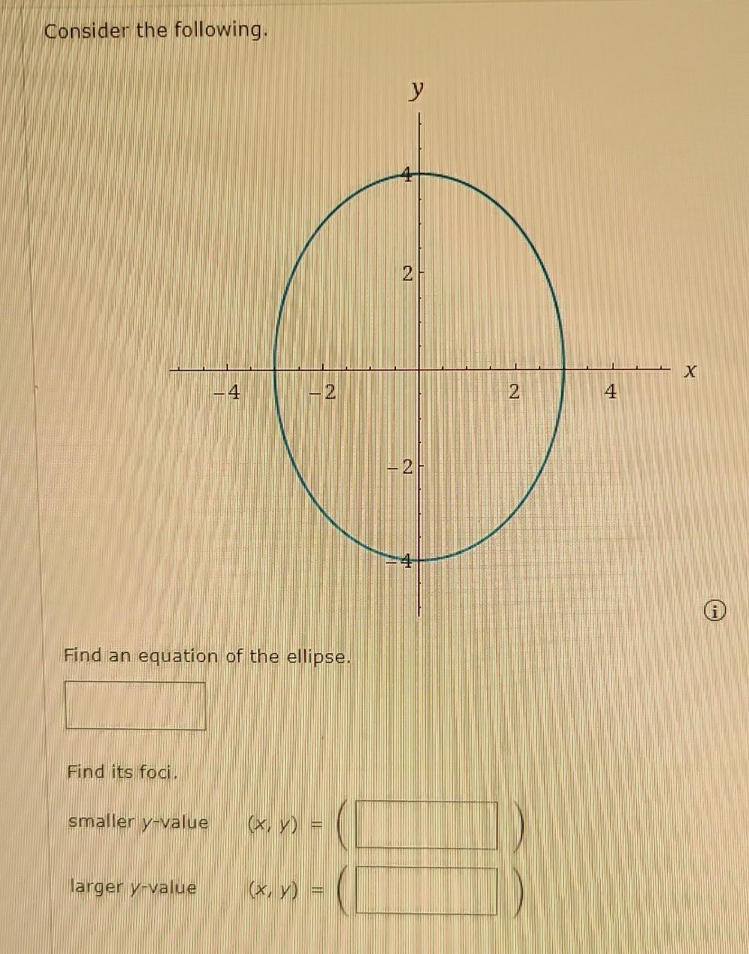 Solved Consider the following. Find an equation of the | Chegg.com