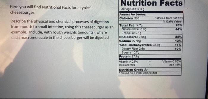 Solved Here you will find Nutritional Facts for a typical | Chegg.com