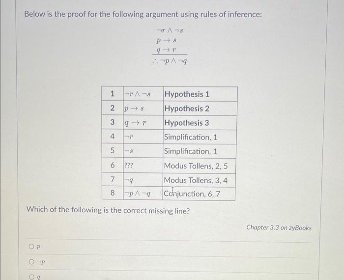 Solved Below is the proof for the following argument using | Chegg.com