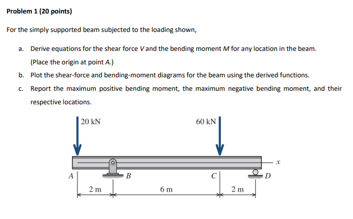 Solved Problem 1 (20 ﻿points)For the simply supported beam | Chegg.com