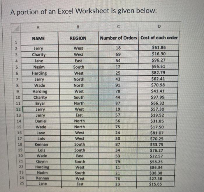 Solved A portion of an Excel Worksheet is given below: A B С | Chegg.com