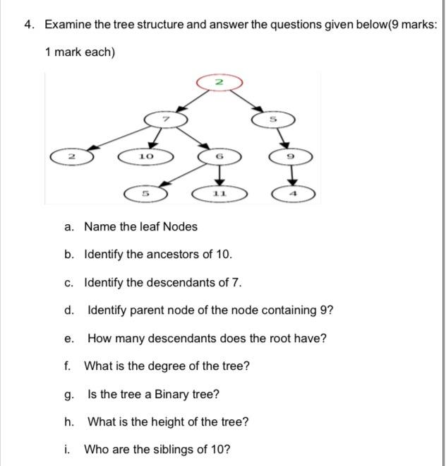Solved Examine the tree structure and answer the questions | Chegg.com