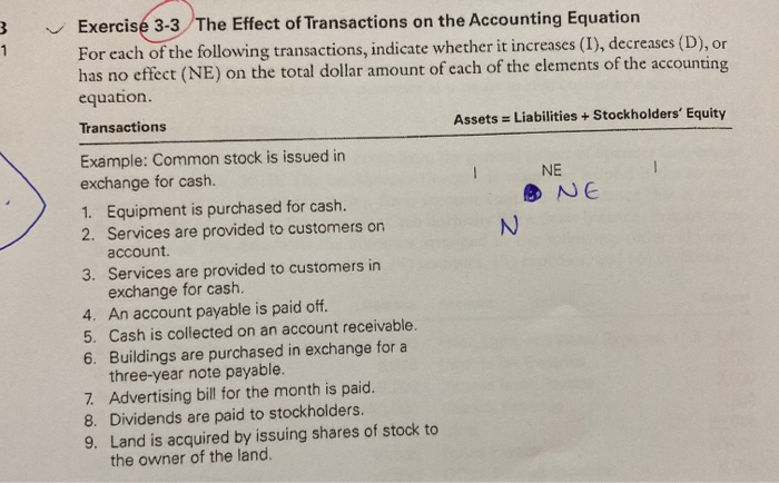 Solved 3 1 Exercise 3-3 The Effect of Transactions on the | Chegg.com