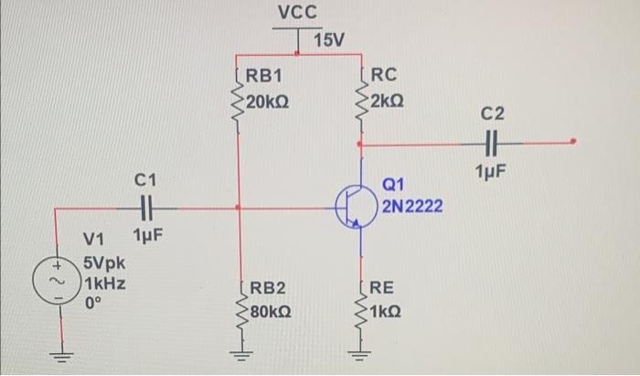 Solved What is the impact to the output waveform when the | Chegg.com