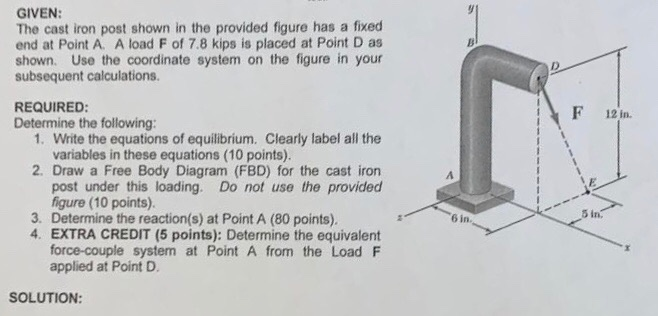 Solved GIVEN: The cast iron post shown in the provided | Chegg.com
