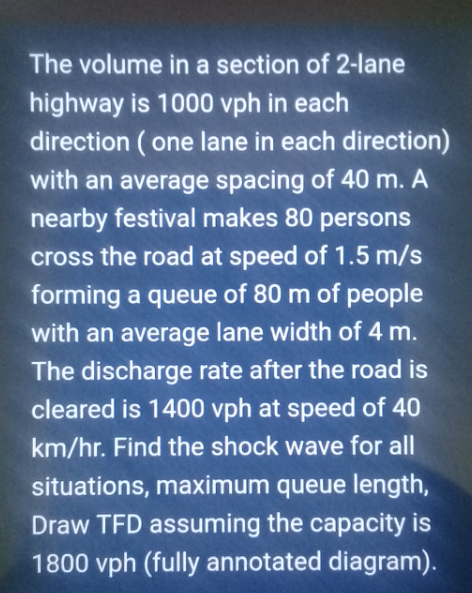 Solved The volume in a section of 2-lane highway is 1000 vph | Chegg.com