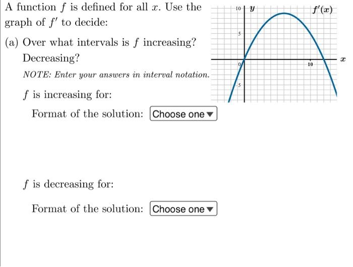 Solved function f is defined for all x. Use the raph of f′ | Chegg.com