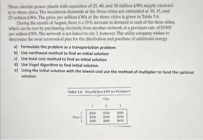 Solved Three electric power plants with capacities of 25,40 | Chegg.com