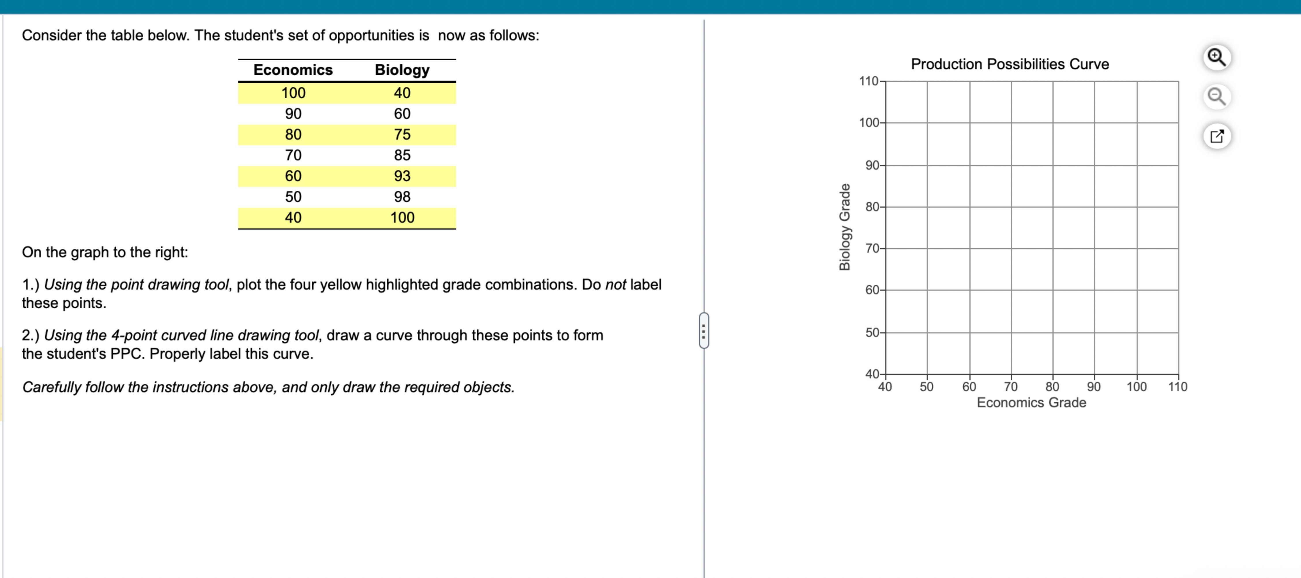Solved Consider the table below. The student's set of | Chegg.com