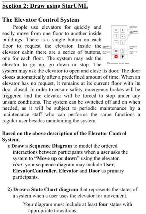Solved Section 2 Draw Using Staruml The Elevator Control Chegg