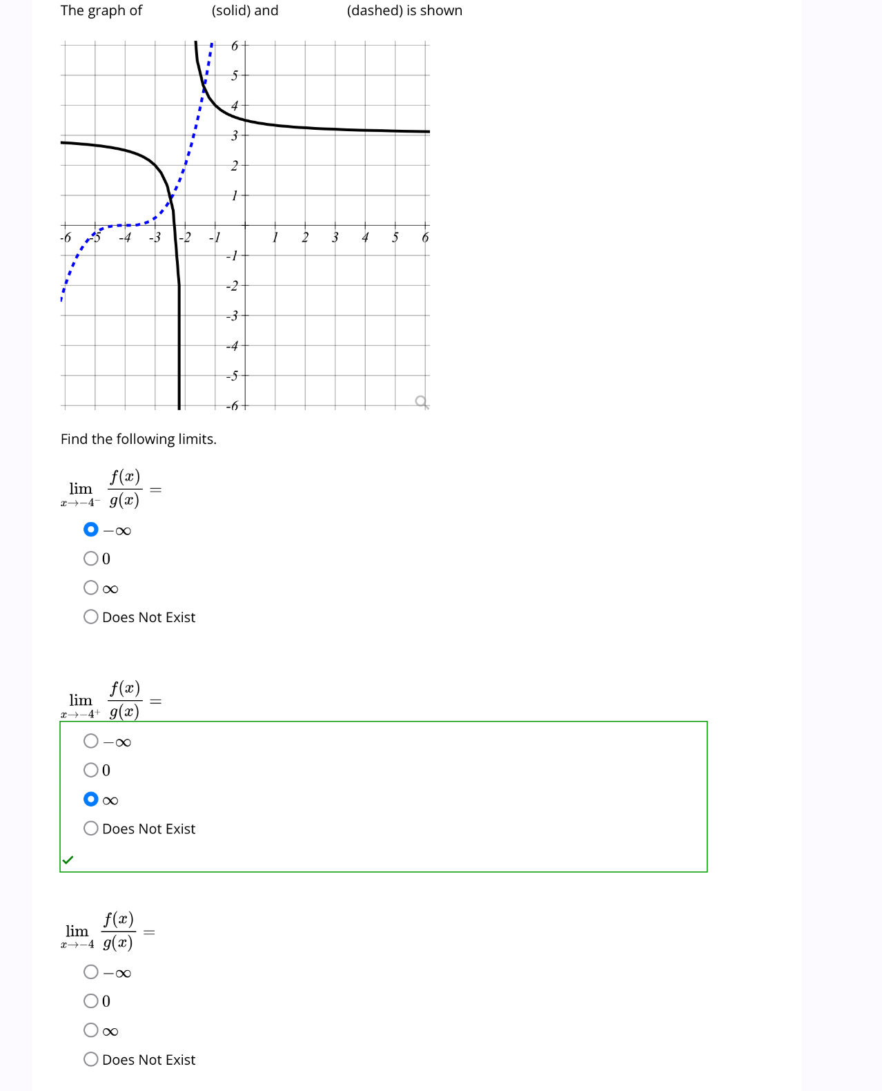 Solved The graph of (solid) ﻿and , (dashed) ﻿is shownFind | Chegg.com