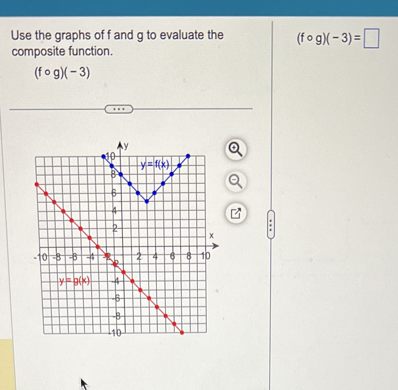 Solved Use the graphs of f ﻿and g ﻿to evaluate the composite | Chegg.com