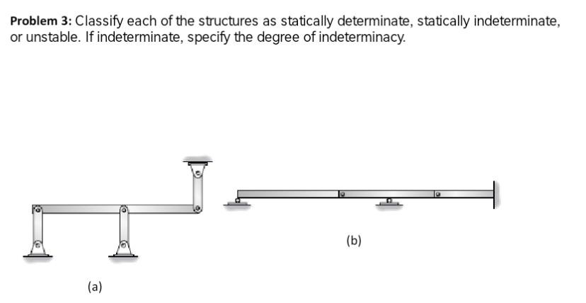 Solved Problem 3: Classify each of the structures as | Chegg.com