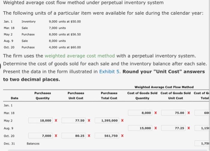 Solved Weighted average cost flow method under perpetual | Chegg.com