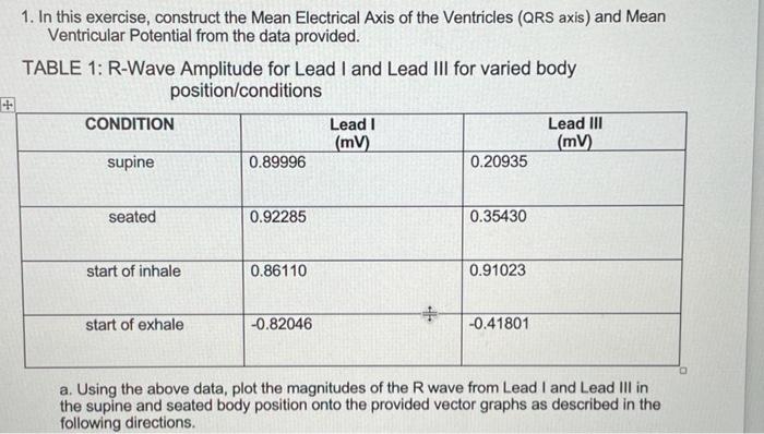 1. In this exercise, construct the Mean Electrical | Chegg.com