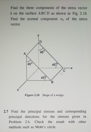 Solved Find the three components of the stress vector t on | Chegg.com