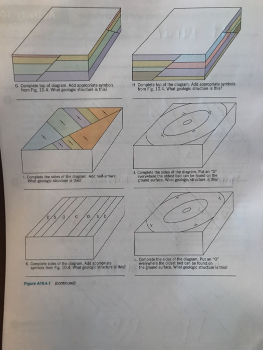 Solved 1.complete the diagram so that the contact lines | Chegg.com