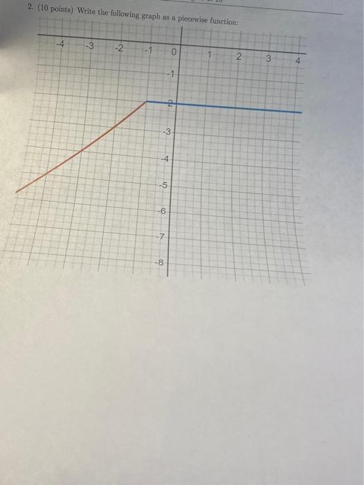 Solved 2. (10 points) Write the following graph as a | Chegg.com