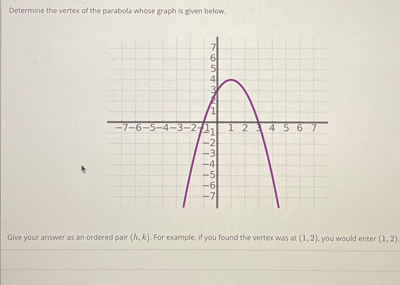 Solved Determine the vertex of the parabola whose graph is | Chegg.com