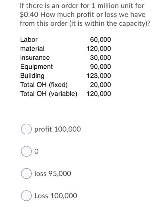 Solved If there is an order for 1 million unit for $0.40 How | Chegg.com