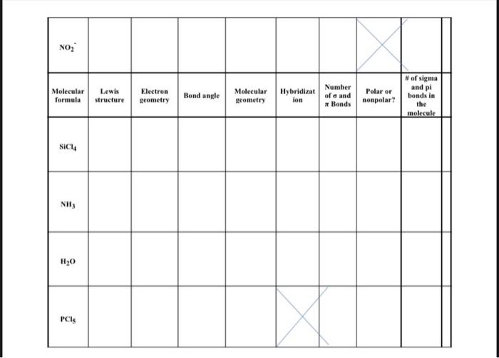 Solved \begin{tabular}{|c|c|c|c|c|c|c|c|c|} \hline XeF4 & & | Chegg.com