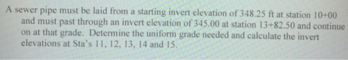Solved A sewer pipe must be laid from a starting invert | Chegg.com