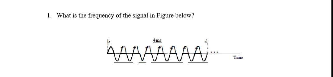 Solved 1. What is the frequency of the signal in Figure | Chegg.com