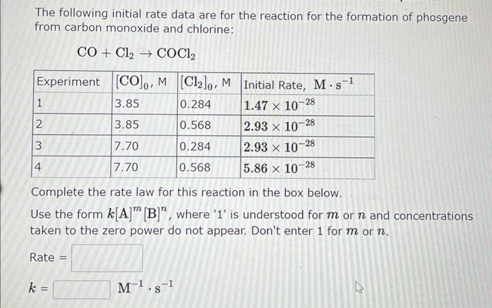 Solved The Following Initial Rate Data Are For The Reaction