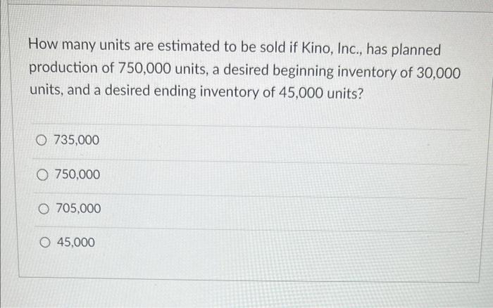 Solved How many units are estimated to be sold if Kino, | Chegg.com