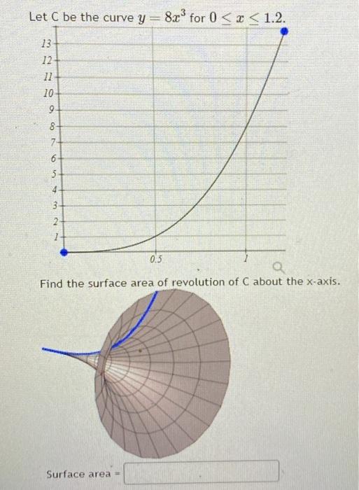 Solved Let C be the curve u=8x3 for ∩ | Chegg.com