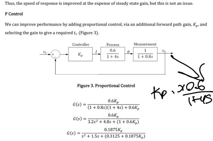 Solved Thus, the speed of response is improved at the | Chegg.com