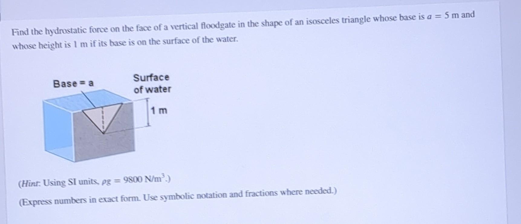 Solved Find the hydrostatic force on the face of a vertical | Chegg.com