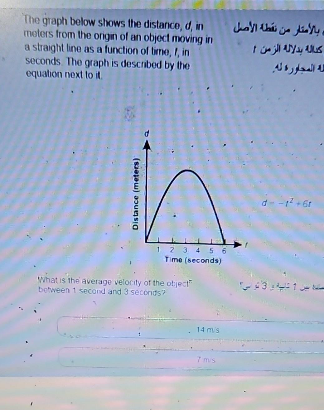 Solved The graph below shows the distance, d, in meters from | Chegg.com