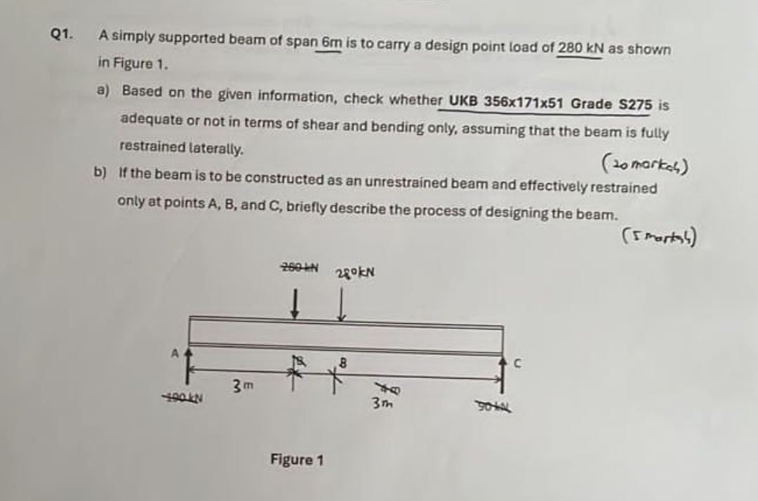 [Solved]: Q1. A simply supported beam of span 6m is to carry