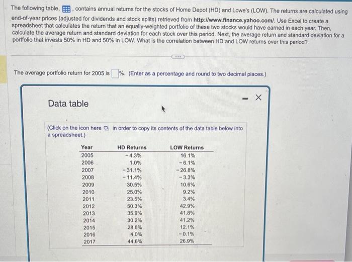 The following table, , contains annual returns for | Chegg.com