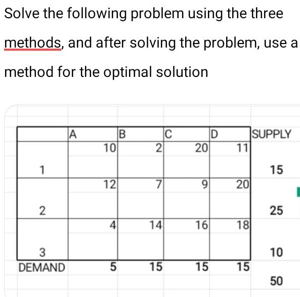 Solved Solve The Following Problem Using The Three Methods 1948