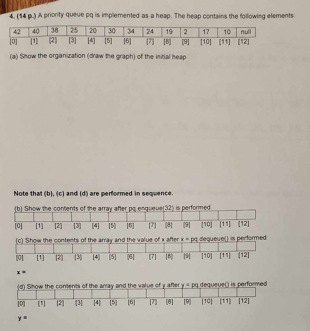 Solved 4. (14 p.) A priority queue pq is implemented as a | Chegg.com