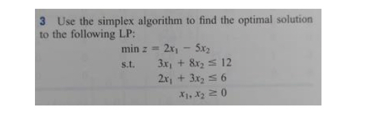 Solved 3 ﻿Use the simplex algorithm to find the optimal | Chegg.com