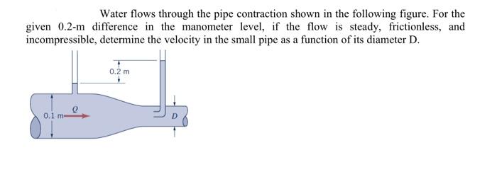 Solved Water flows through the pipe contraction shown in the | Chegg.com