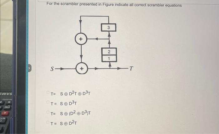 Solved For the scrambler presented in Figure indicate all | Chegg.com