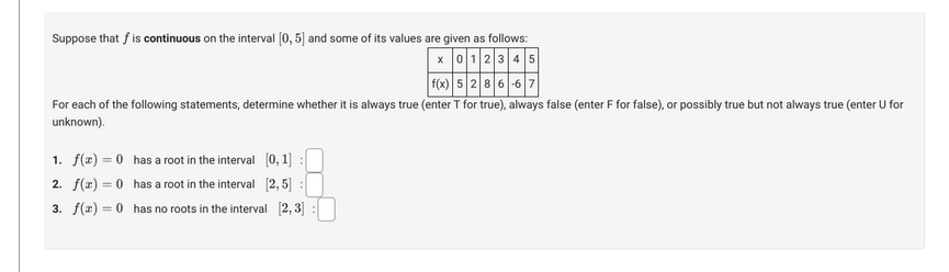 Solved Suppose that f ﻿is continuous on the interval 0,5 | Chegg.com