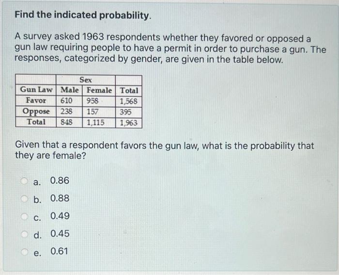 Solved Find the indicated probability. A survey asked 1963 | Chegg.com