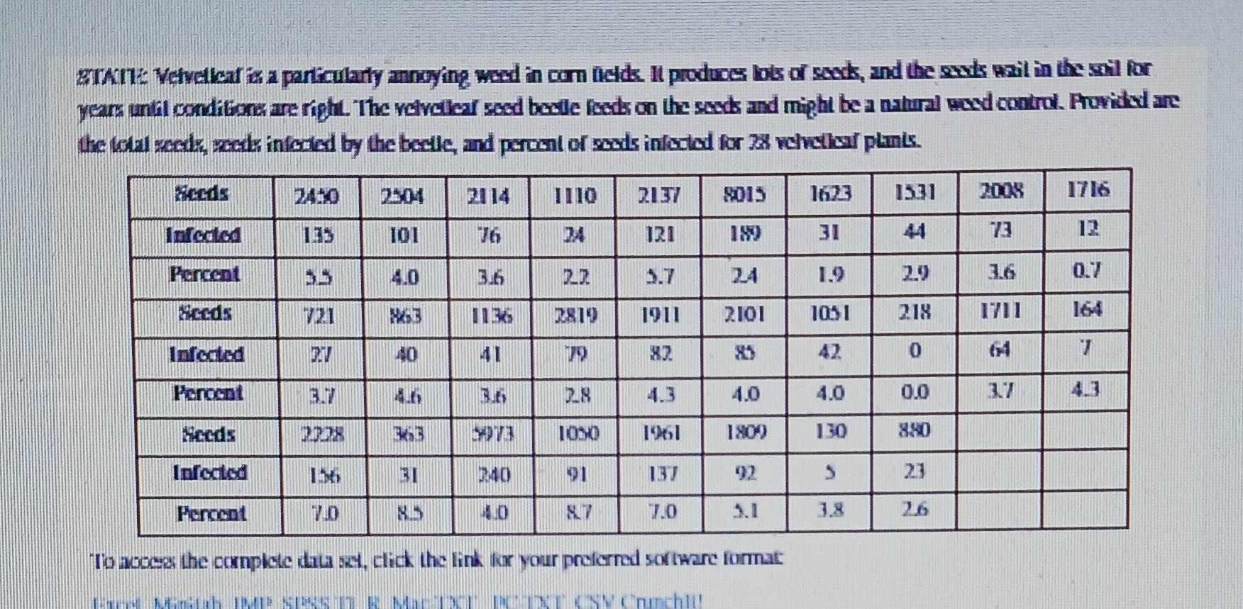 Solved find the mean of a sample mean and the standard | Chegg.com