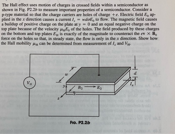 Solved The Hall effect uses motion of charges in crossed | Chegg.com