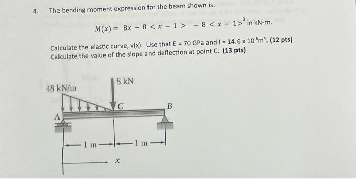 Solved 4. The bending moment expression for the beam shown | Chegg.com