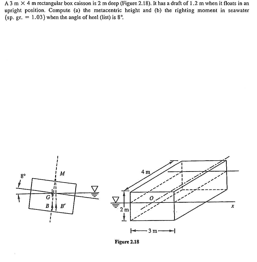 Solved A 3 mx 4 m rectangular box caisson is 2 m deep | Chegg.com
